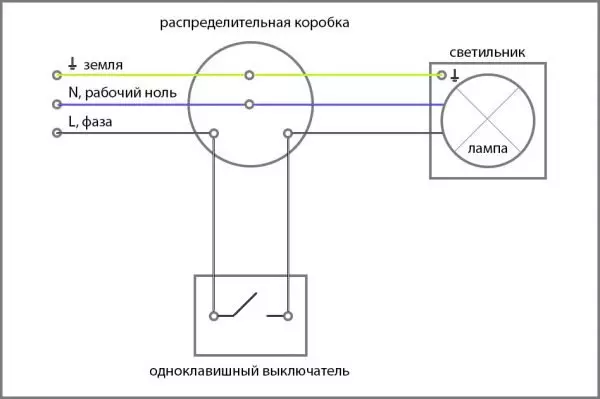 Lámpada de diagrama de conexión a un interruptor de aula