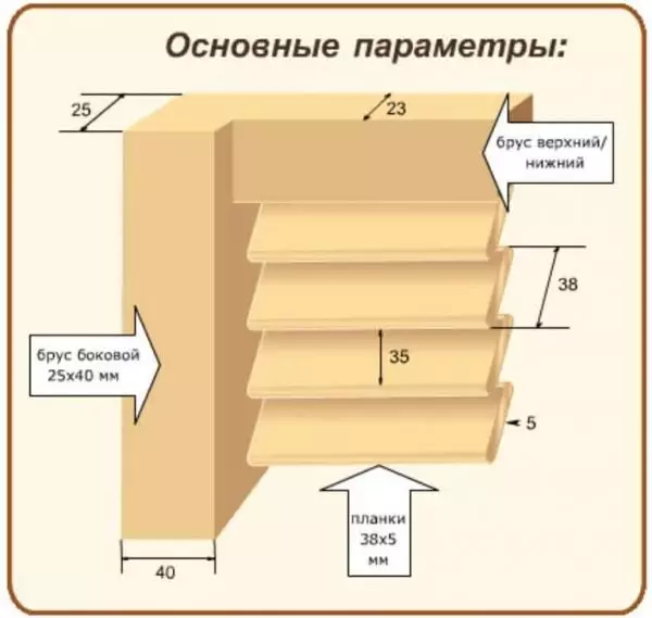 Канструкцыя драўлянай дзверцы жалюзі