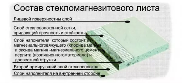 GlasagnessIt sheet (CML)