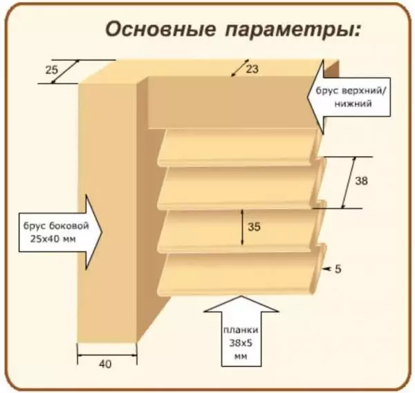 Diagram van die toestel van 'n louvre deur van hout