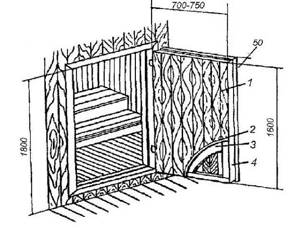 Схема багатошарової каркасної двері