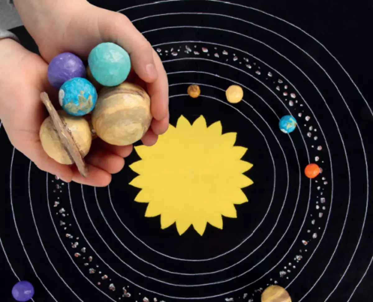Gaming Mat Solar System