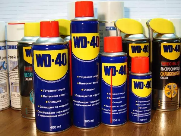 ថវិកា WD-40