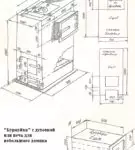 Dibujo de horno bourgeyan