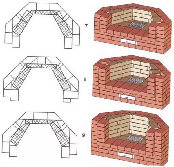 Costruire le pareti del forno-camino a 7,8 e 9 righe