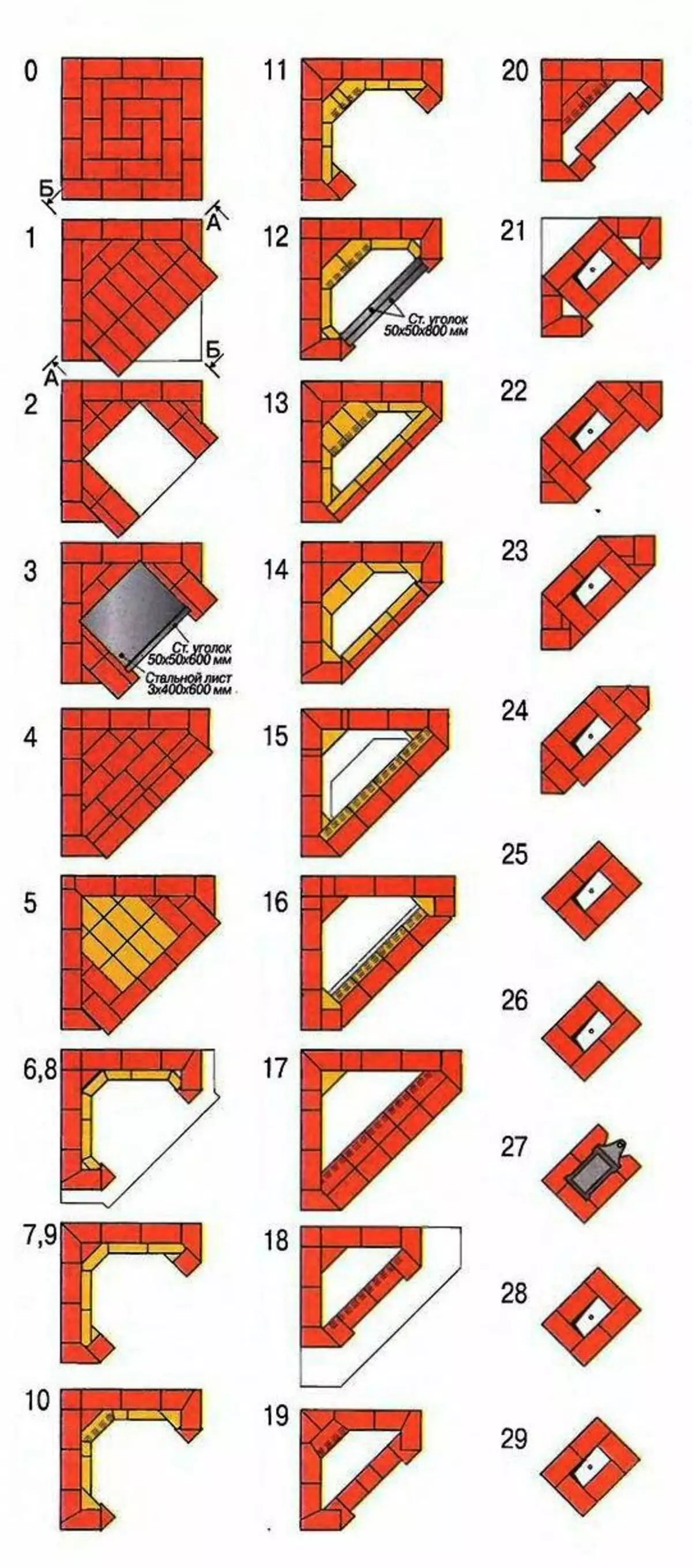 Brick dealer diagram for corner singe-fireplace