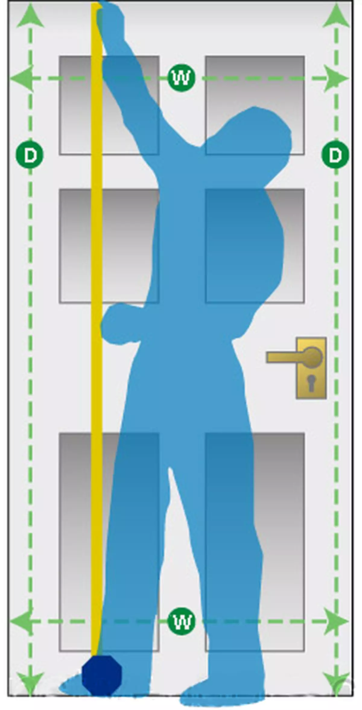 Measures inlet door