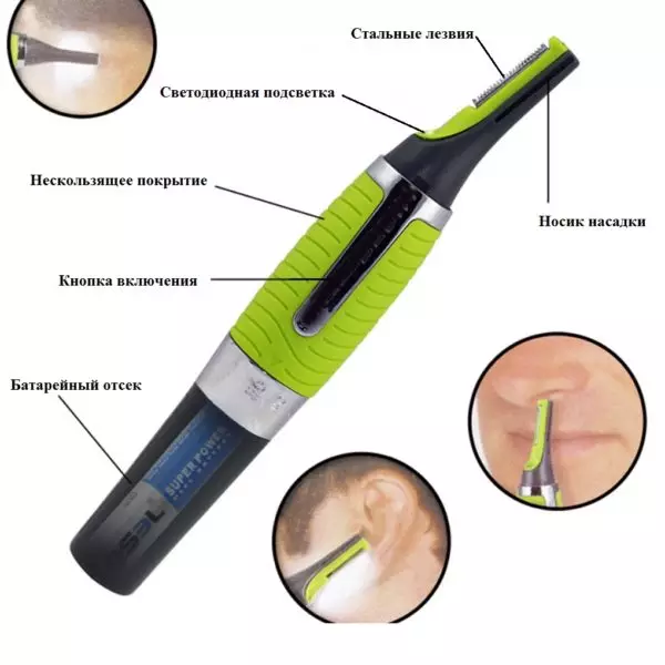 องค์ประกอบพื้นฐานของ Trimmer จมูก