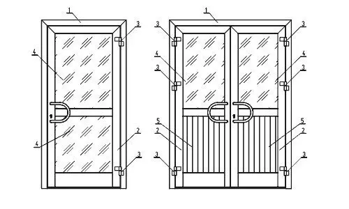 Design of plastic interroom door