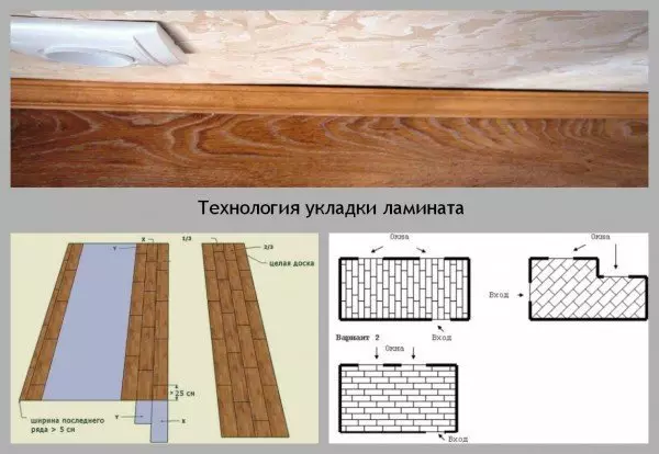 Teknoloġija tal-Laminazzjoni tal-Laminat