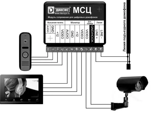 Connecting a video intercom to a digital access doorphone