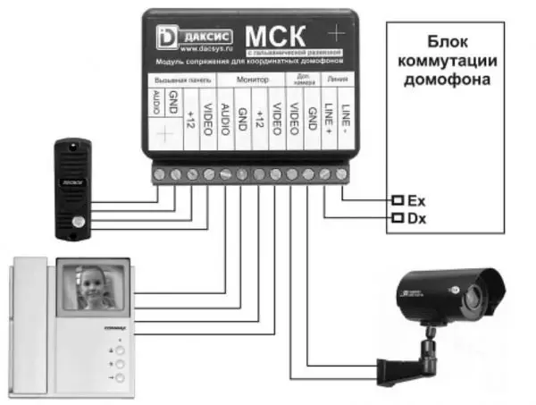 Бейне интерконын аналогтық қосымшаның интеркомына қосу