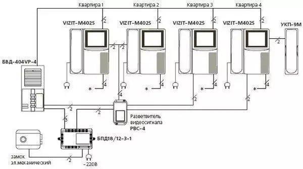 Connecting the intercom in an apartment building