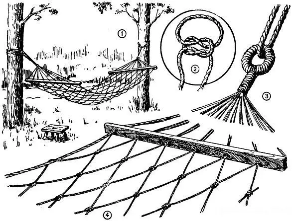 მარტივი hammock ქსოვილის სქემა