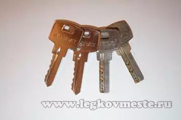 Schlüssel für das Schloss