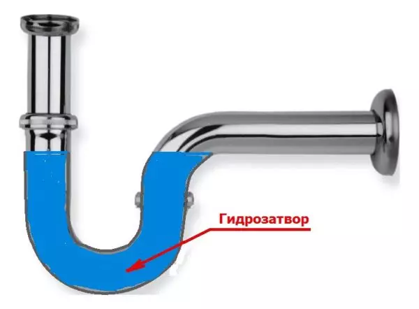 Schéma hydraulického okruhu
