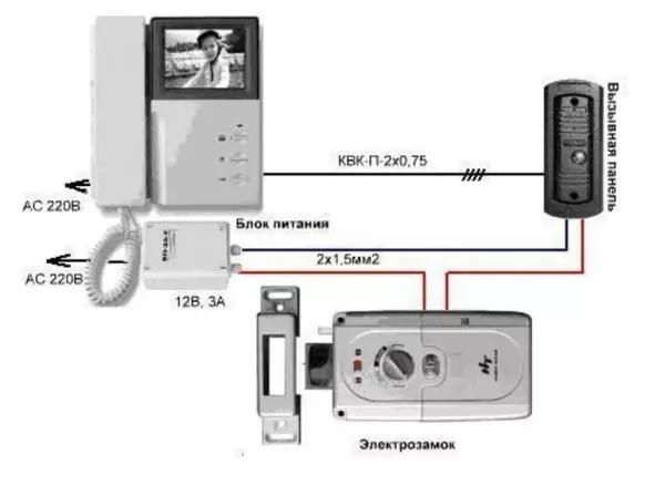Circuit diagrama de interfon video cu blocare