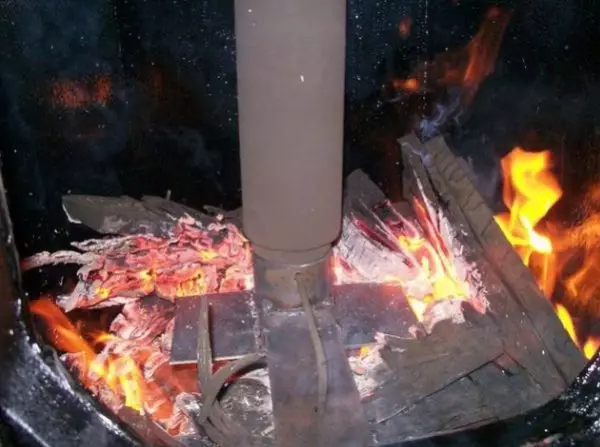在熱解爐中燃燒的過程