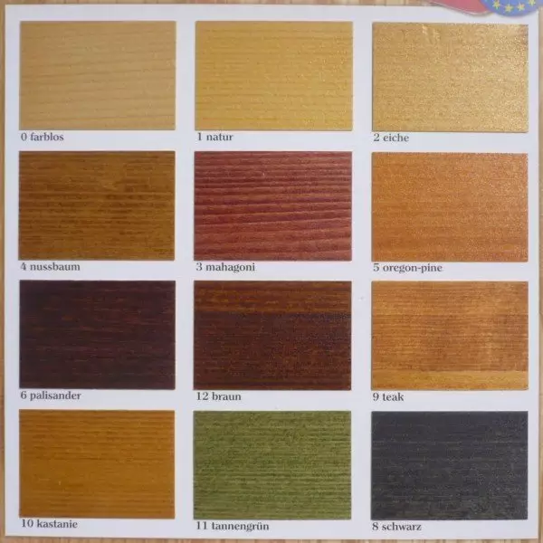 Spektrum warna untuk kayu
