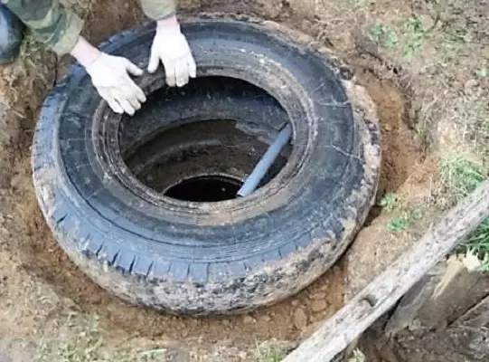 Pit de pneumáticos