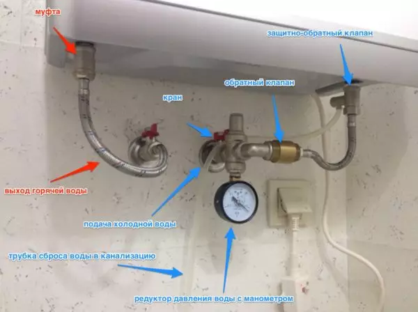 تنظیم کننده فشار آب