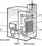 Metalen bourgesic build