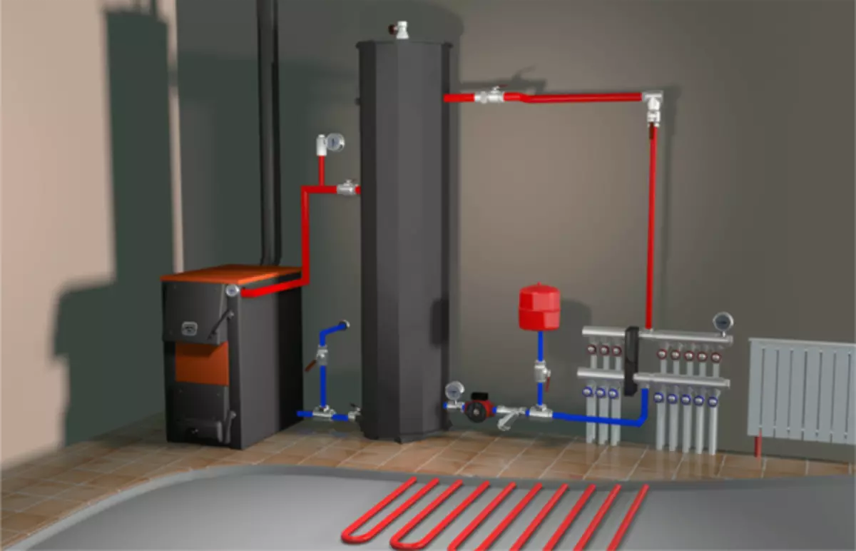 Kako izračunati moč kotla za ogrevanje doma - plin, električno, trdno gorivo