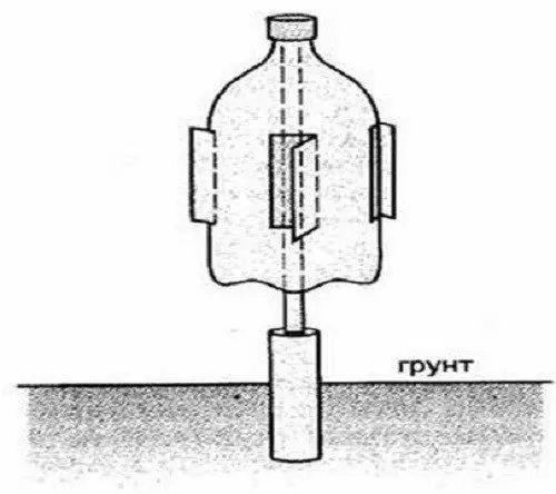 自家製レピラーの計画