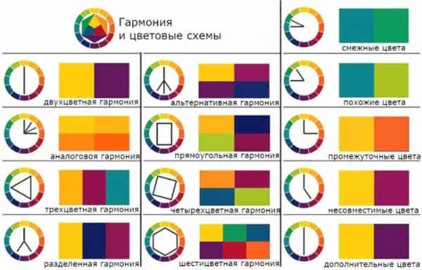 Färgkombinationsschema