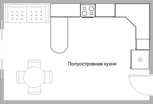 Schemat planowania salonu w kuchni z batonem