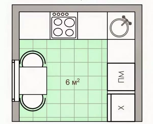 Mažos kvadratinės virtuvės planavimo schema