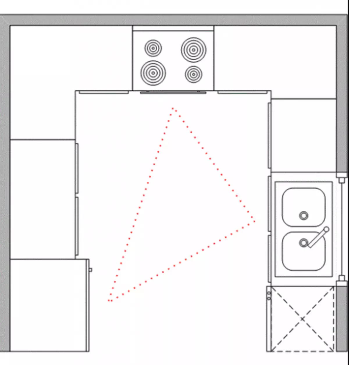 P-formet køkken layout og arbejde trekant