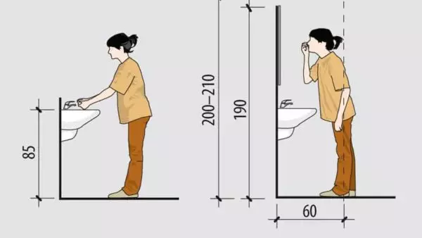 Shell fastening height