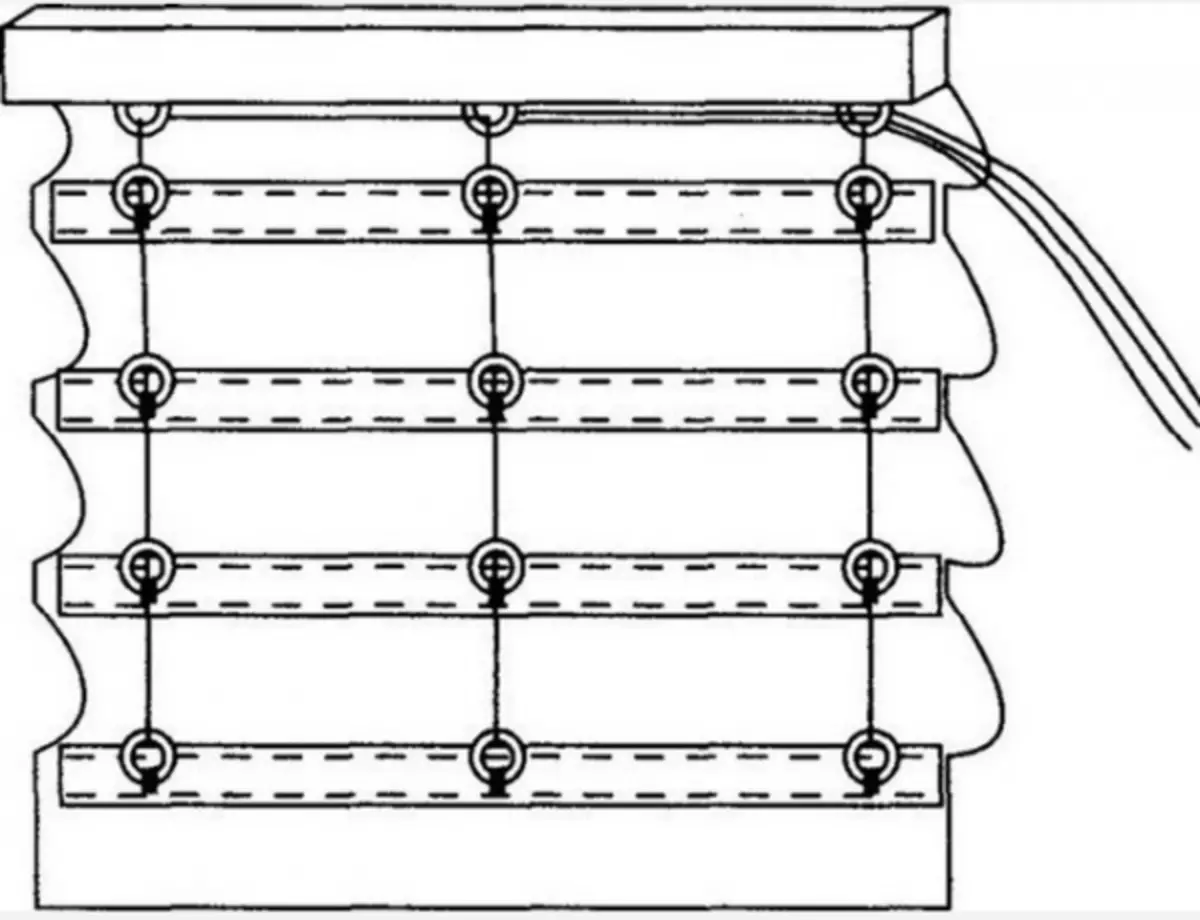 Kabel befestigjend diagram