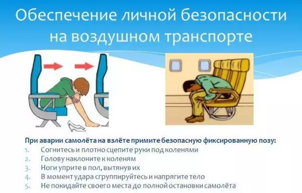 Самолетның гадәттән тыш төшүе булган очракта саклаучы пост