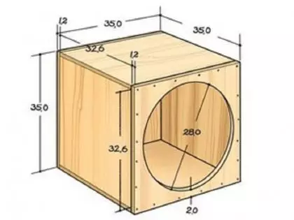 Plywood House Diagram.