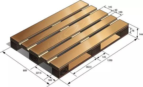 Tamanho de uma palete de madeira