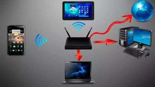 Połączenie bezprzewodowe za pośrednictwem Wi-Fi