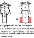 Gahunda y'abanyacyubahiro