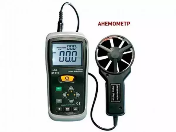 Anemometero