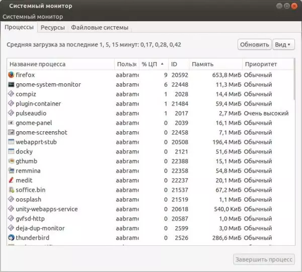 Tor Tarayıcıyı Bir Bilgisayardan Tamamen Kaldırılır - Tarayıcı Torus'u Kaldırmak İçin Screenshots ile Adım Adım Talimatlar 4460_6