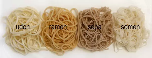 O Voities of Iapani Noodles