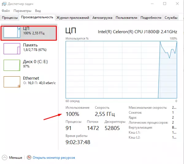 PC processor loading indicator in Windows 8/10