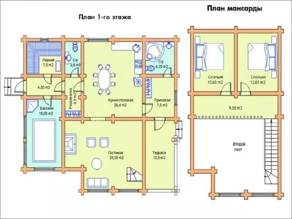 Ovanlig layout av huset