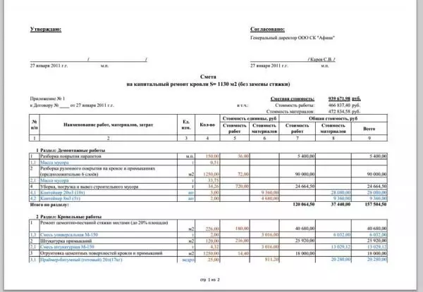 Exemple d'estimations pour les réparations de toit plat