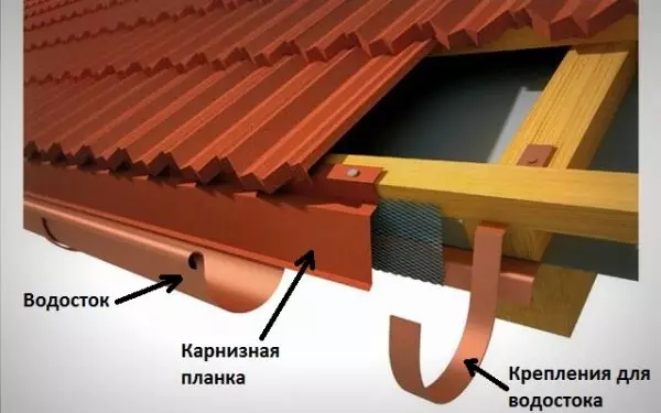 Буржгар банз, ус зайлуулах