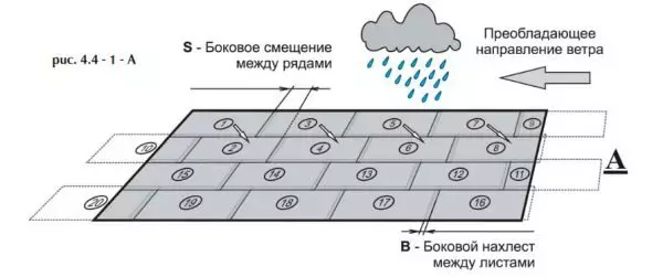 Composite Clile хуудас хэвтэж байна