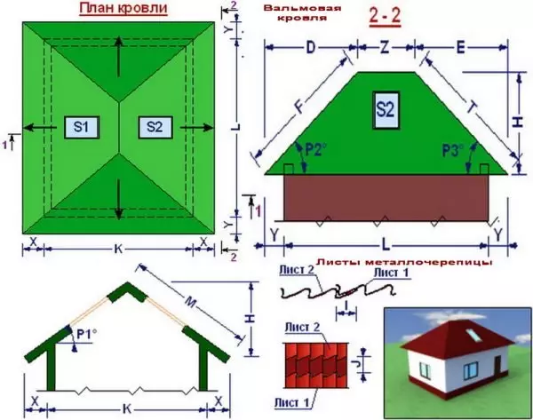 Схема вальмовой даху