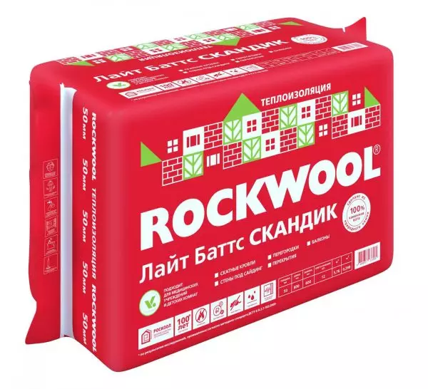 Rockwool roof membran