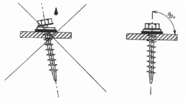 Samorza fastening